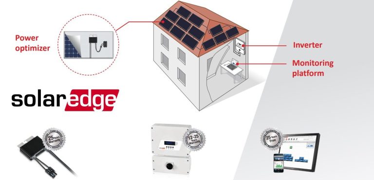 Buy SolarEdge Inverters Today from Amira Solar